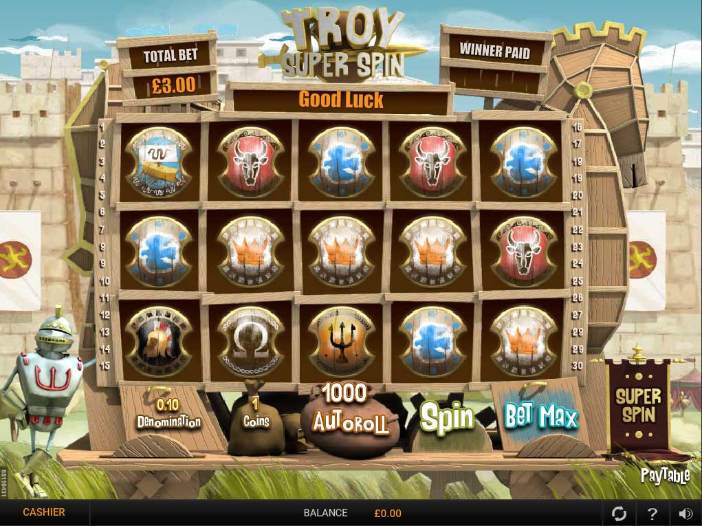 GTH Software Solutions - Online Gaming solutions